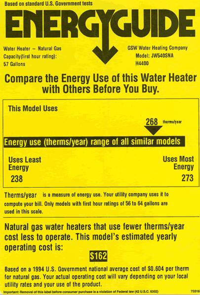 This is How to Read and Understand the EnergyGuide Label